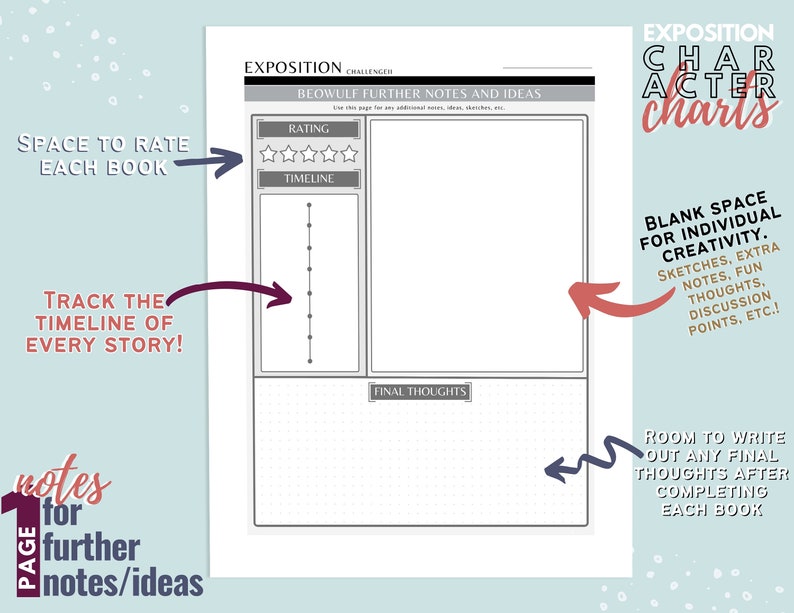 CC Challenge 2 Character Charts for Exposition in Classical ...