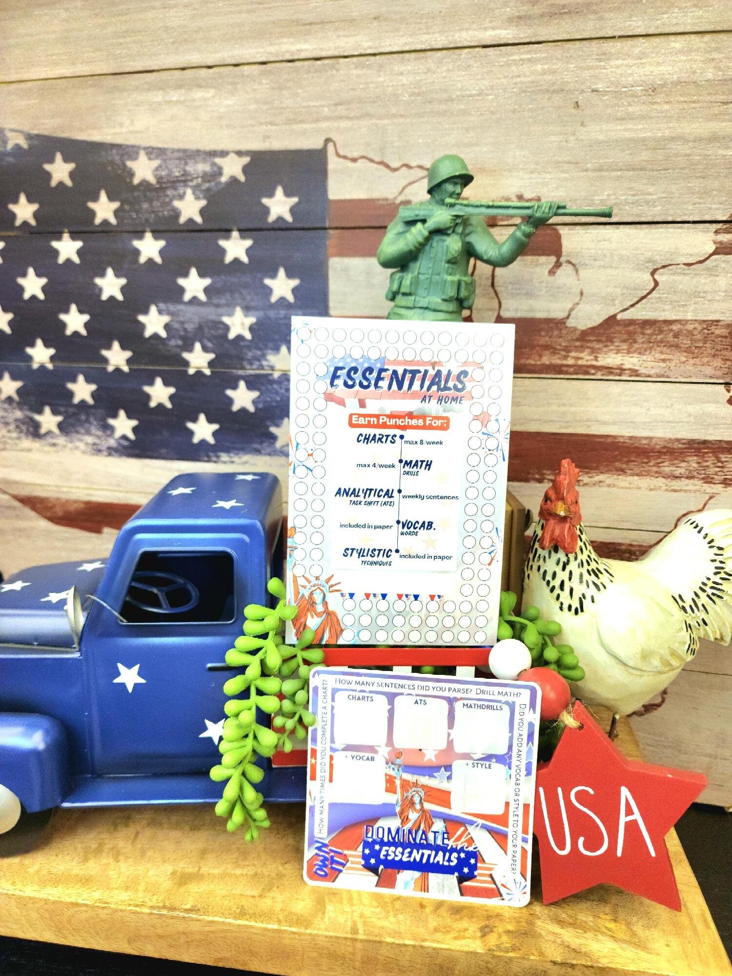 CC Cycle 3 Essentials 4x4 Weekly Checklist Sticker and Punch Cards for ...