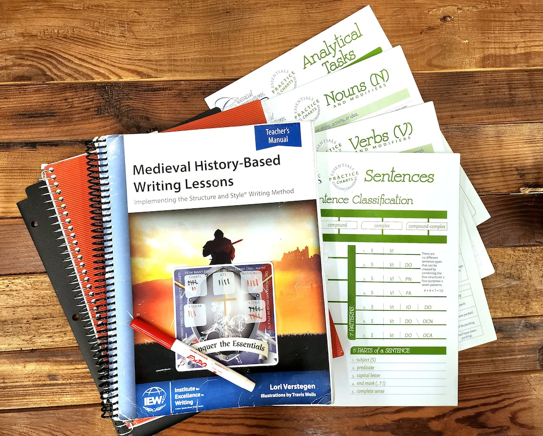 CC Essentials 4x4 Weekly Checklist Sticker for Classical - Etsy