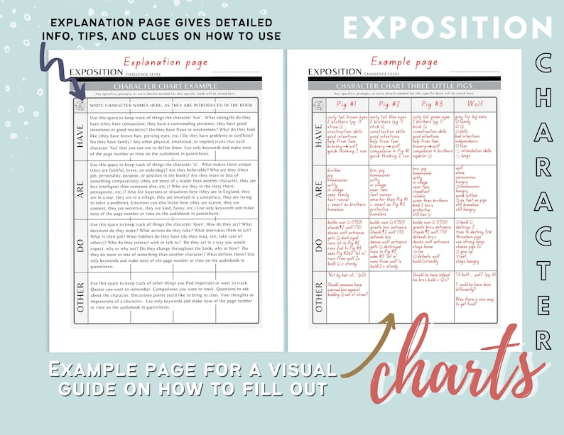 CC Challenge B Character Charts for Exposition in Classical ...