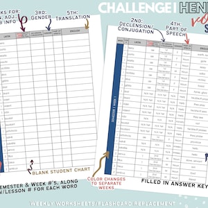 Ch 1 Henle Latin: CC Challenge 1 Henle Vocab Worksheets Flash Card Alt ...