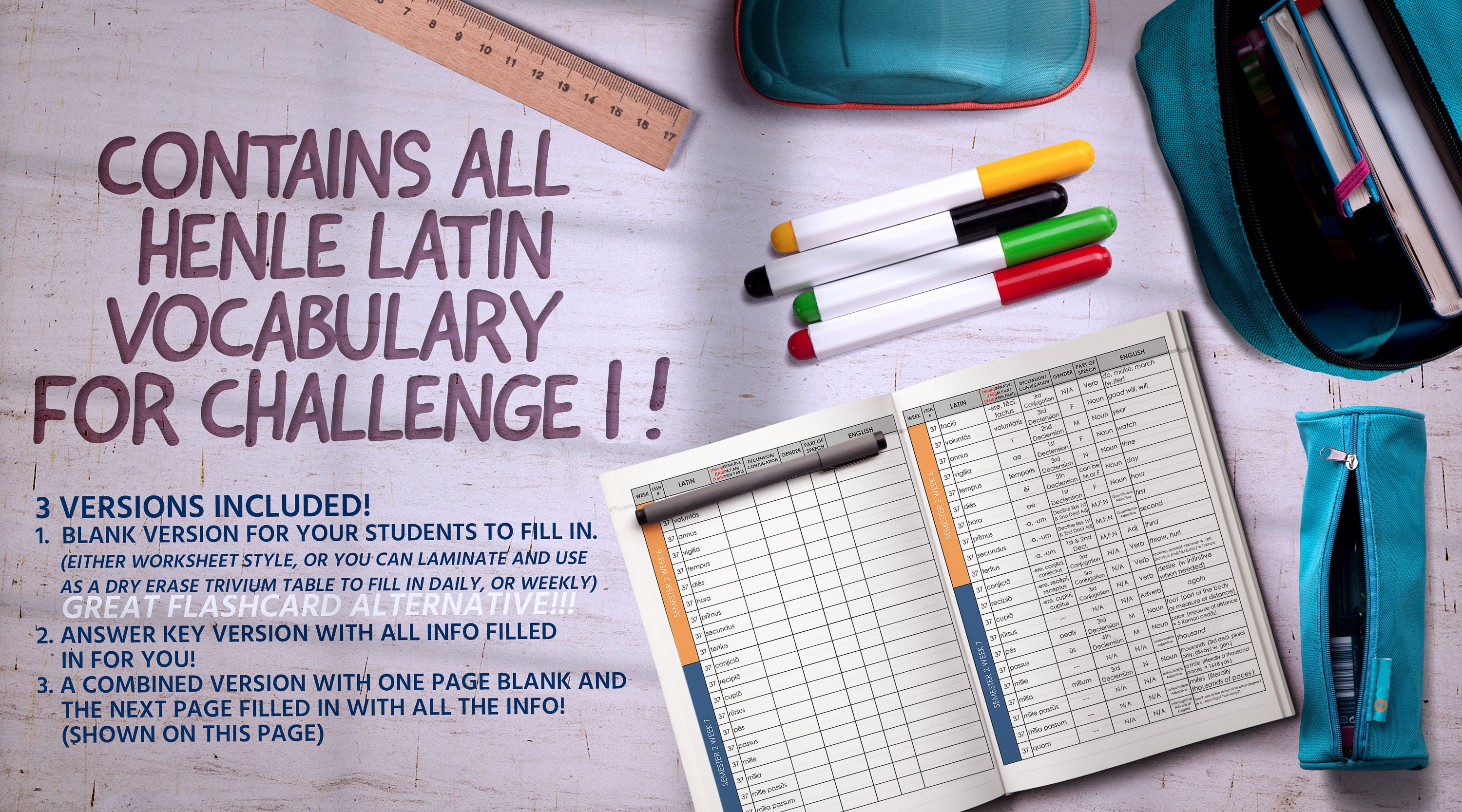 Henle Latin Vocabulary Worksheets: Classical Conversations Challenge 1 ...