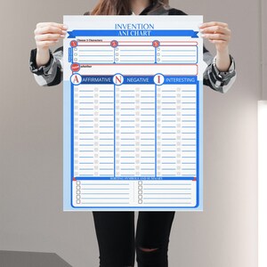 18 X 24 Ani Chart Poster Classical Conversations Lost Tools Of