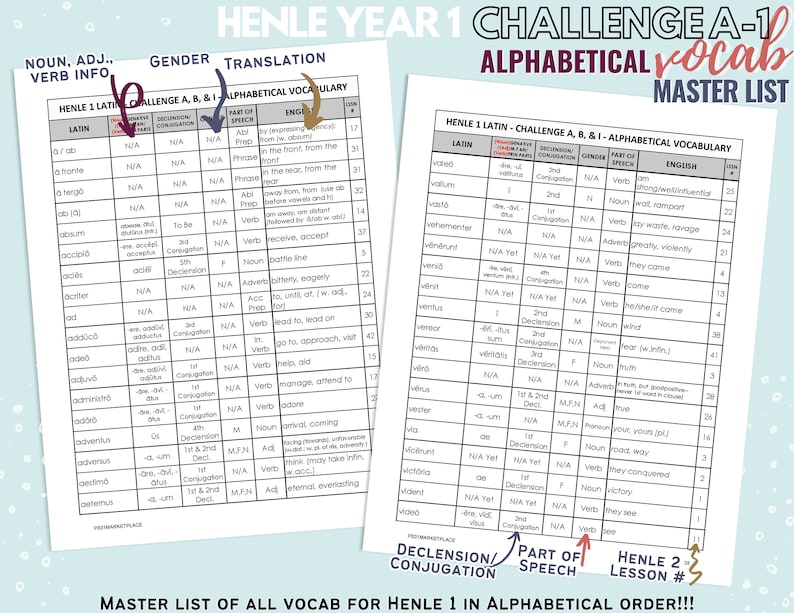 Challenge A-2 Henle 1 & 2 Latin Master Vocabulary Lists in Alphabetical ...