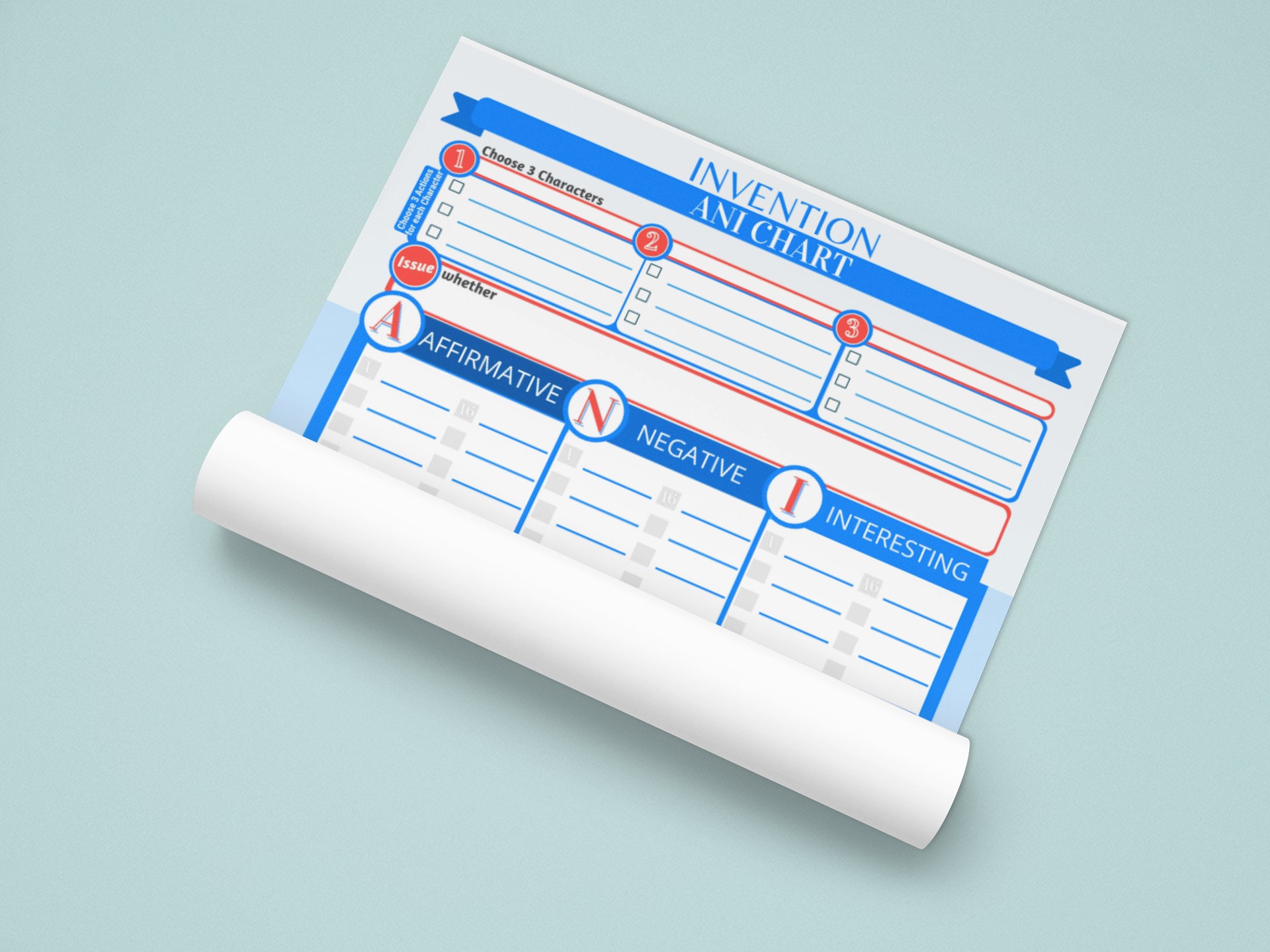 18 X 24 ANI Chart Poster Classical Conversations - Etsy Singapore