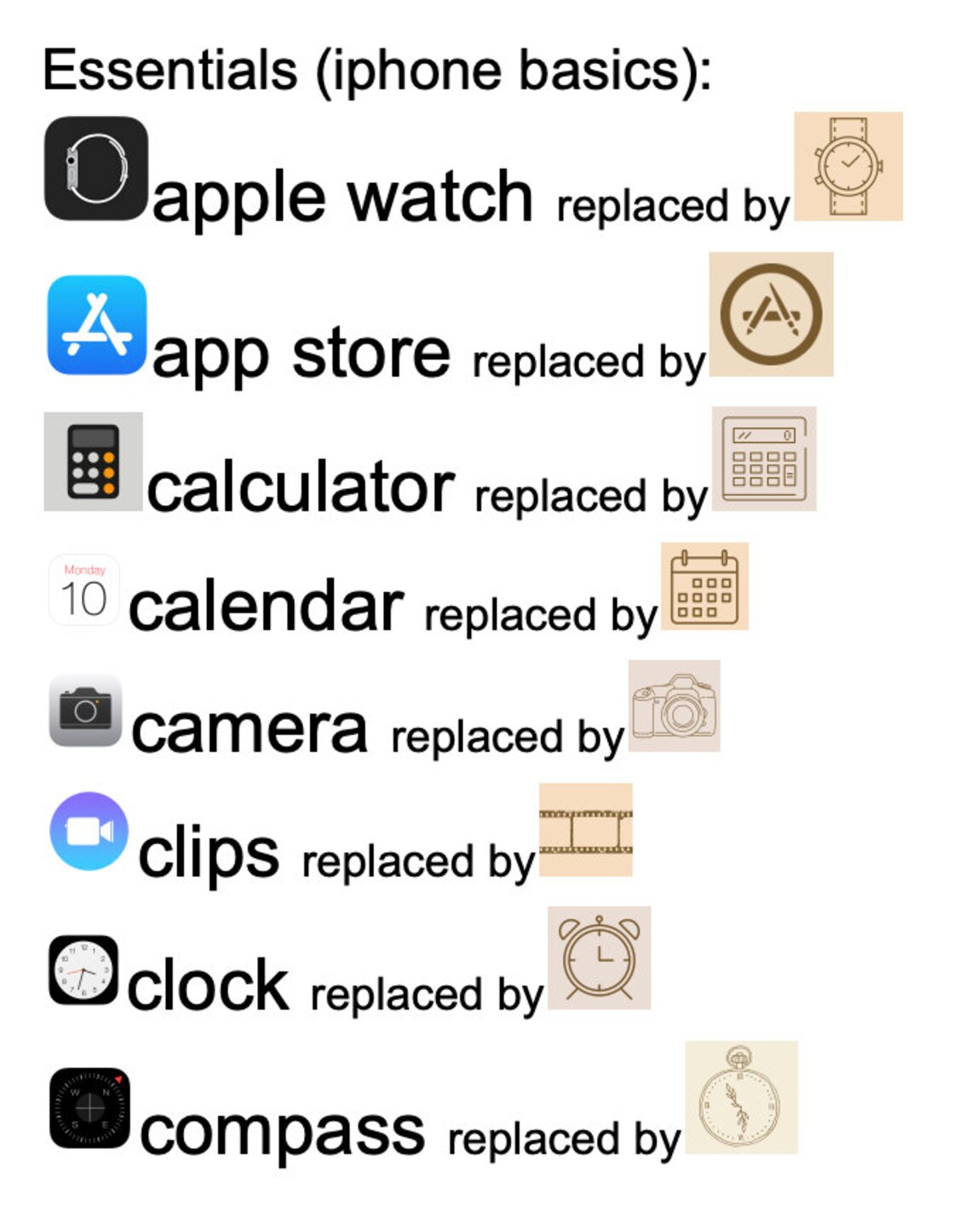 53 Iphone Home Screen Icons App Icon Covers for IOS 14 - Etsy