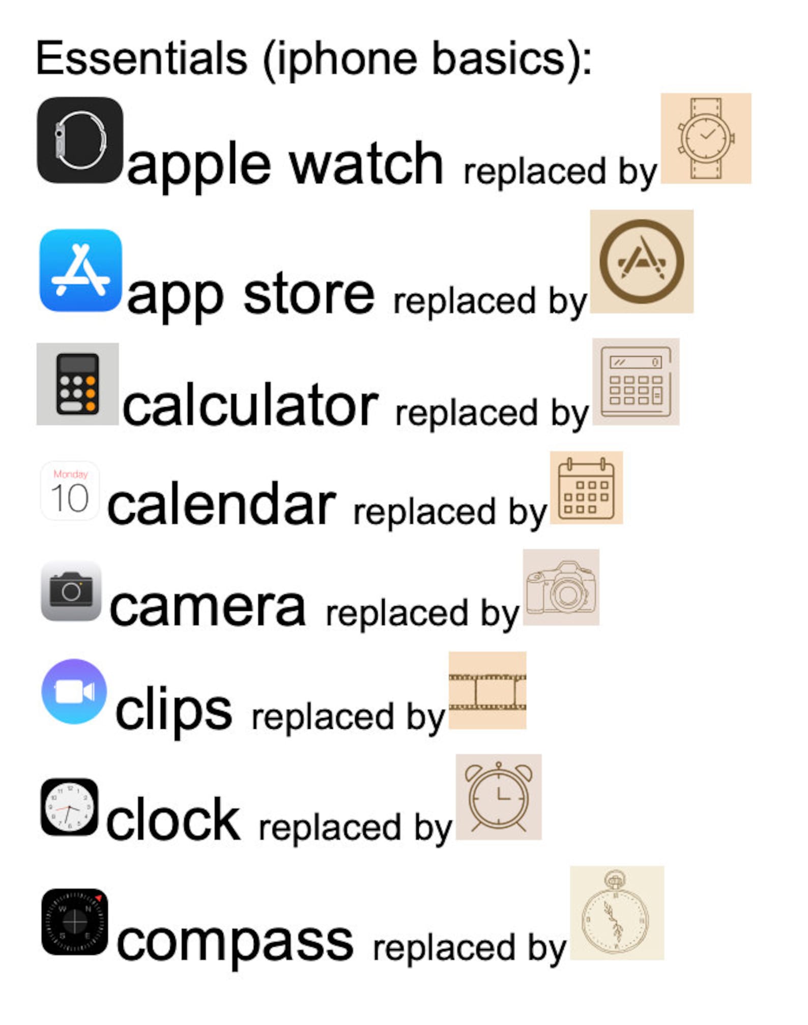 53 Iphone Home Screen Icons App Icon Covers for IOS 14 - Etsy