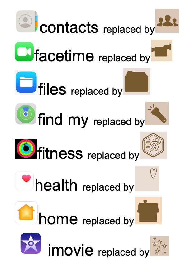 53 Iphone Home Screen Icons App Icon Covers for IOS 14 - Etsy