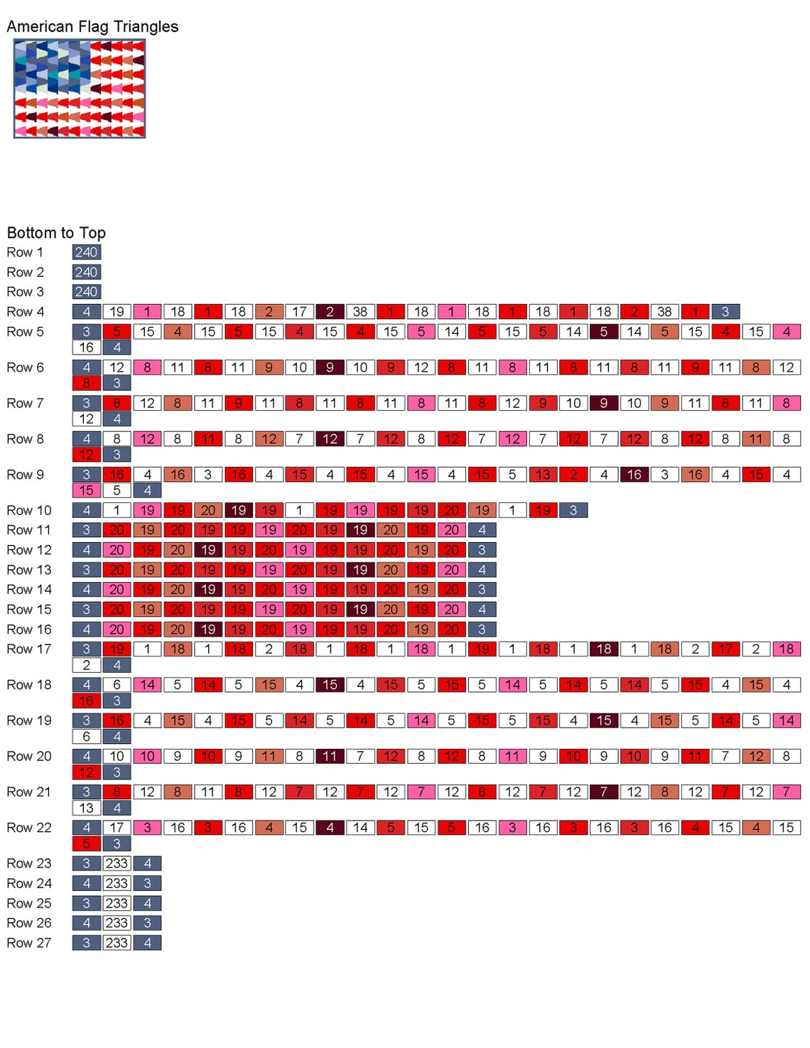 Crochet PDF Pattern Triangles Flag Print Graphgan Digital Download ...
