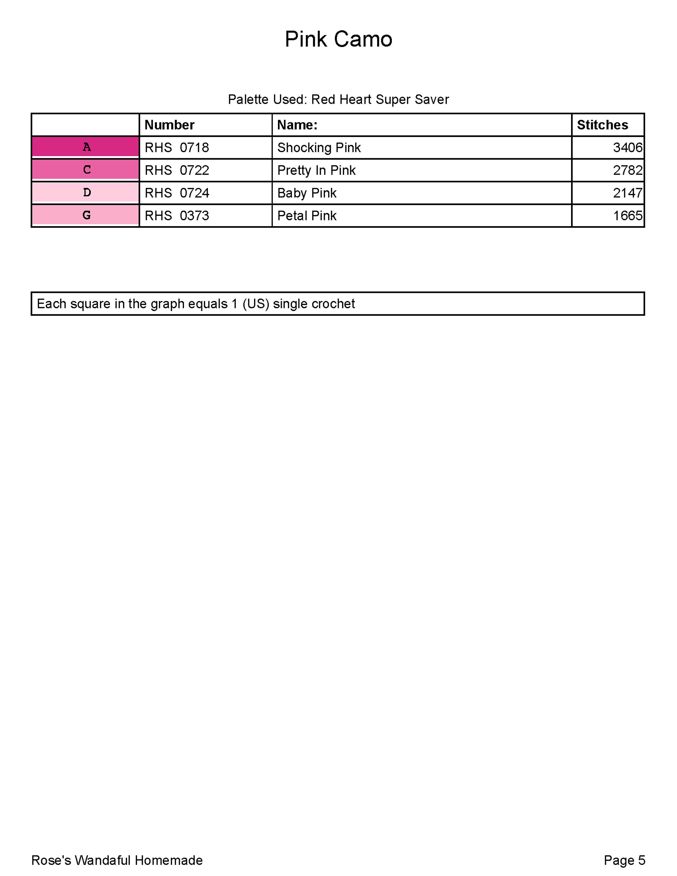 Crochet PDF Pattern Camo Camouflage Graphgan Shades of Pink Digital ...
