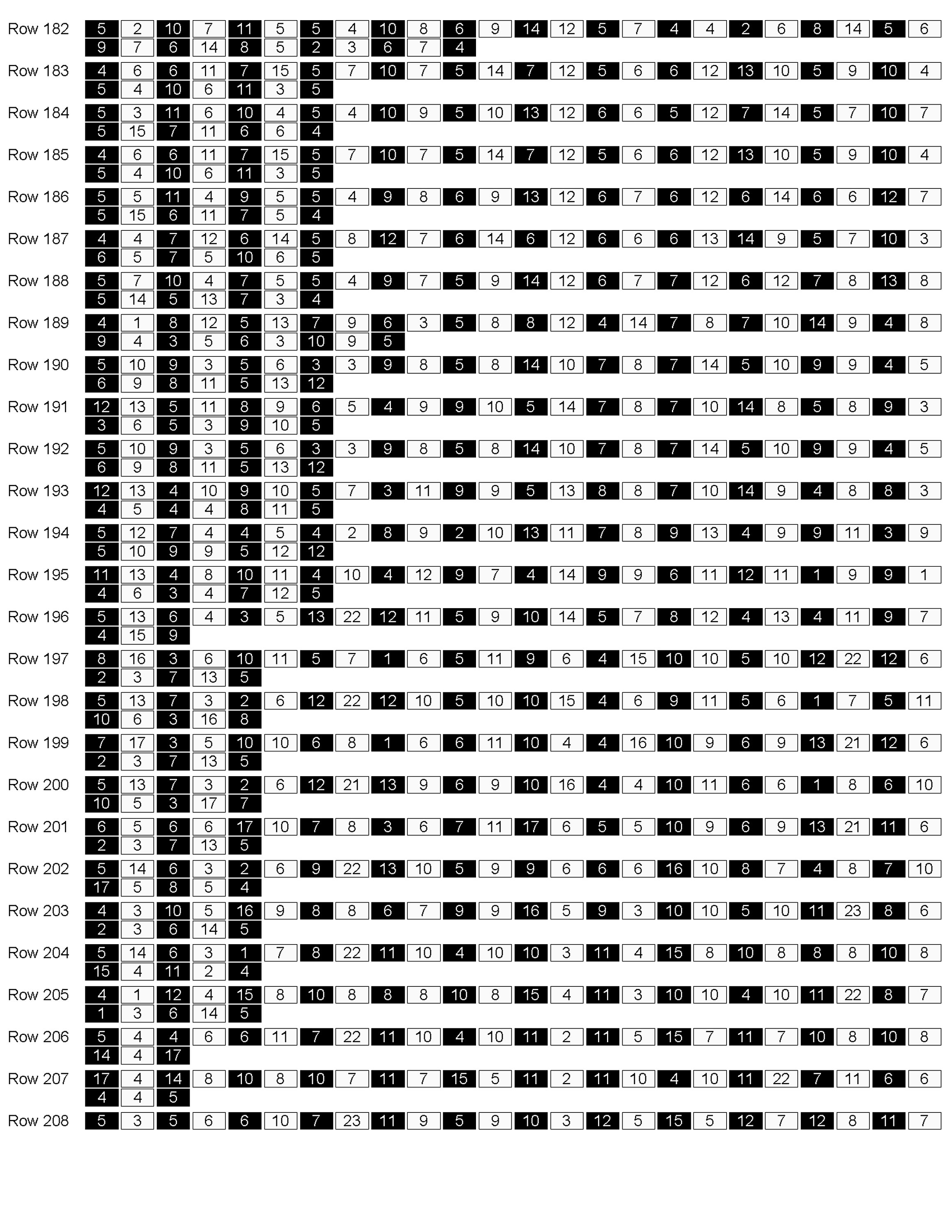 Crochet PDF Pattern Graphgan Black and White Zebra Digital Download ...