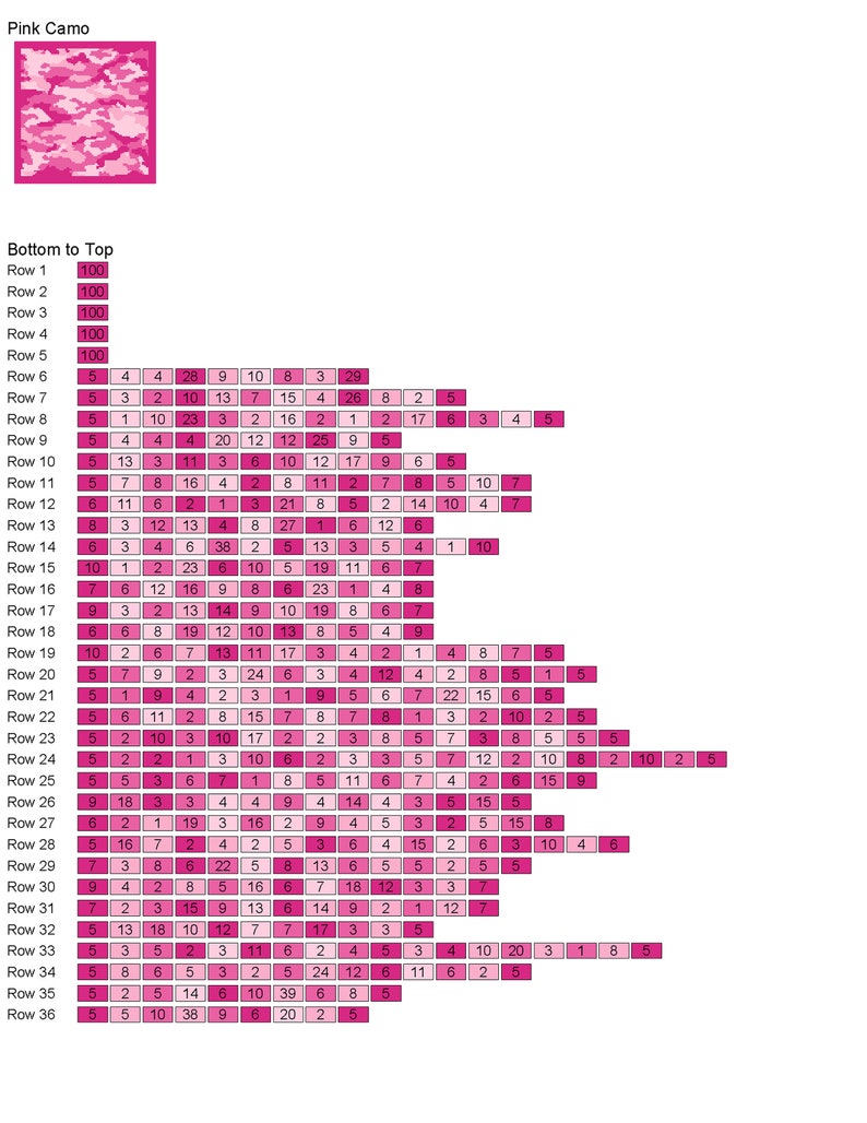 Crochet PDF Pattern Camo Camouflage Graphgan Shades of Pink Digital ...