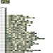 Crochet PDF Pattern Camo Camouflage Graphgan Shades of Green Digital ...