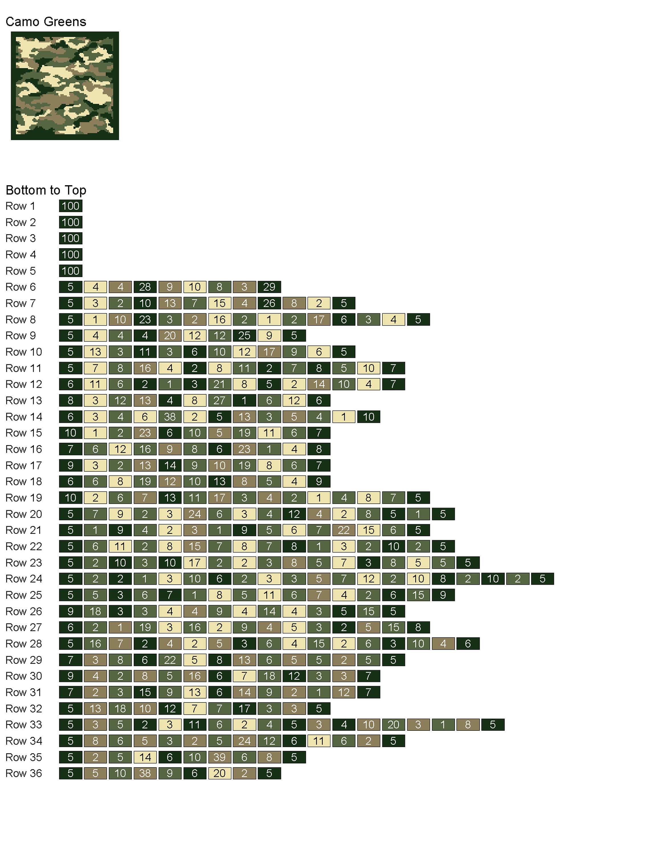 Crochet PDF Pattern Camo Camouflage Graphgan Shades of Green Digital ...