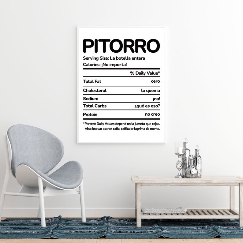 Pitorro Funny Facts Puerto Rico Wall Art, Puerto Rican Art, Puerto Rico ...