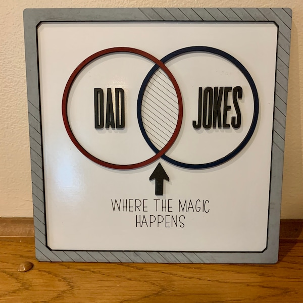 Funny Dad Sign - Etsy
