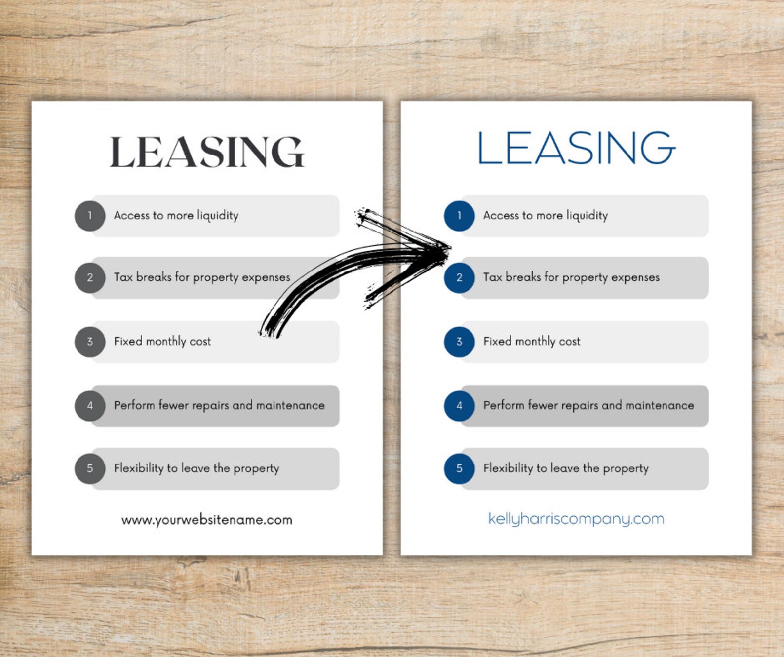 Leasing Flyer Editable Benefits of Leasing Flyer Real - Etsy