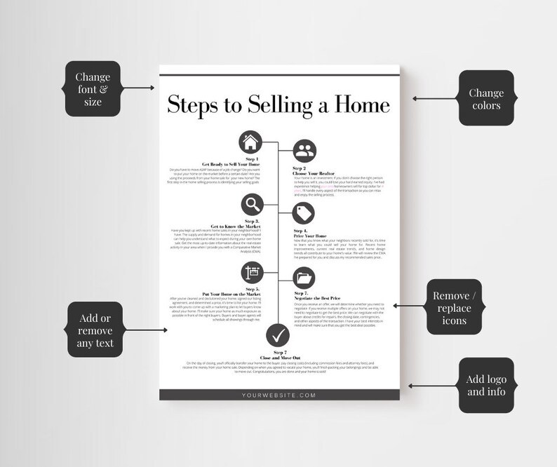 Steps to Selling a Home Editable Flyer | Real Estate Marketing ...