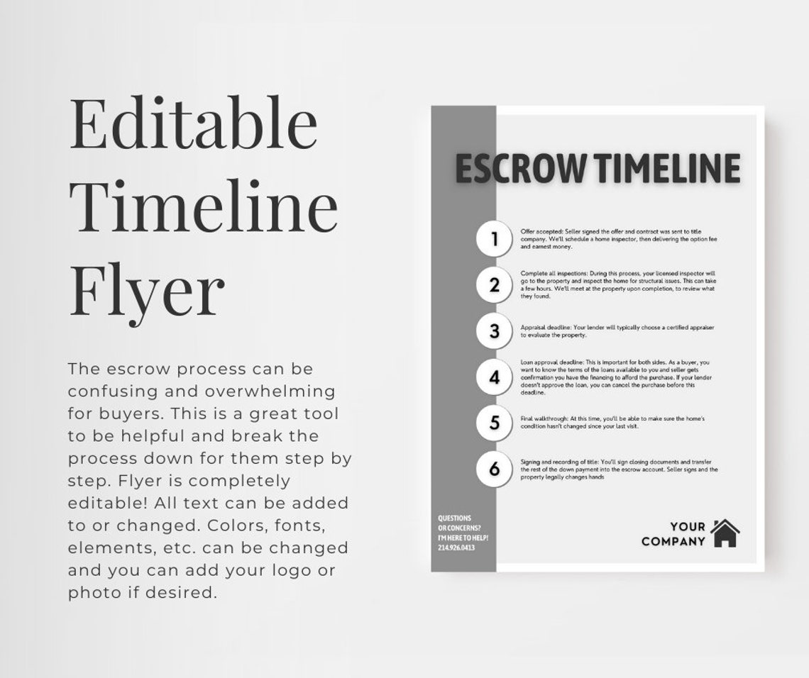 Escrow Timeline Template | Real Estate Template | Realtor Marketing ...