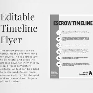 Escrow Timeline Template | Real Estate Template | Realtor Marketing ...