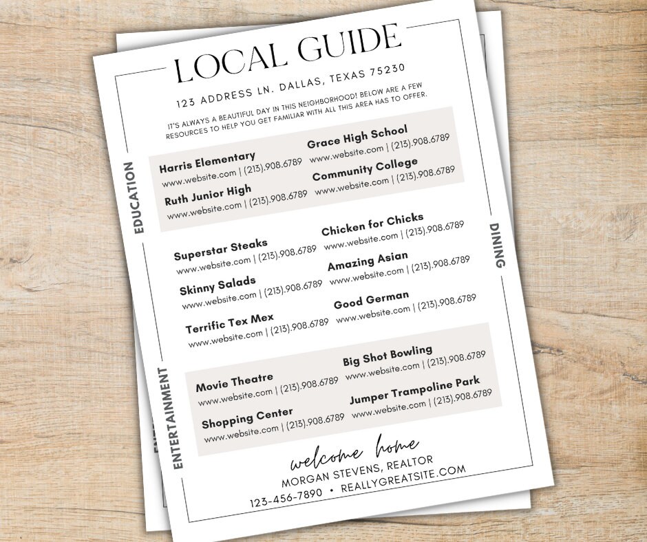 Local Guide Template Real Estate Template Realtor | Etsy Local Guide Template Real Estate Template Realtor | Etsy