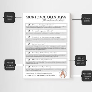 Mortgage Question to Ask Lender | Editable Template | Real Estate ...
