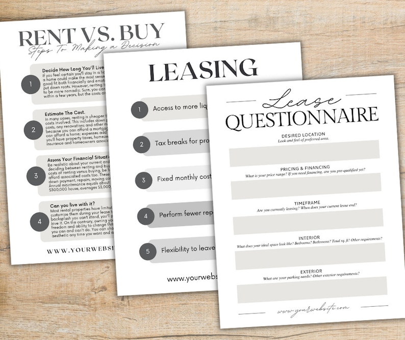 Lease Guide Editable Packet for Realtors Leasing Agent - Etsy