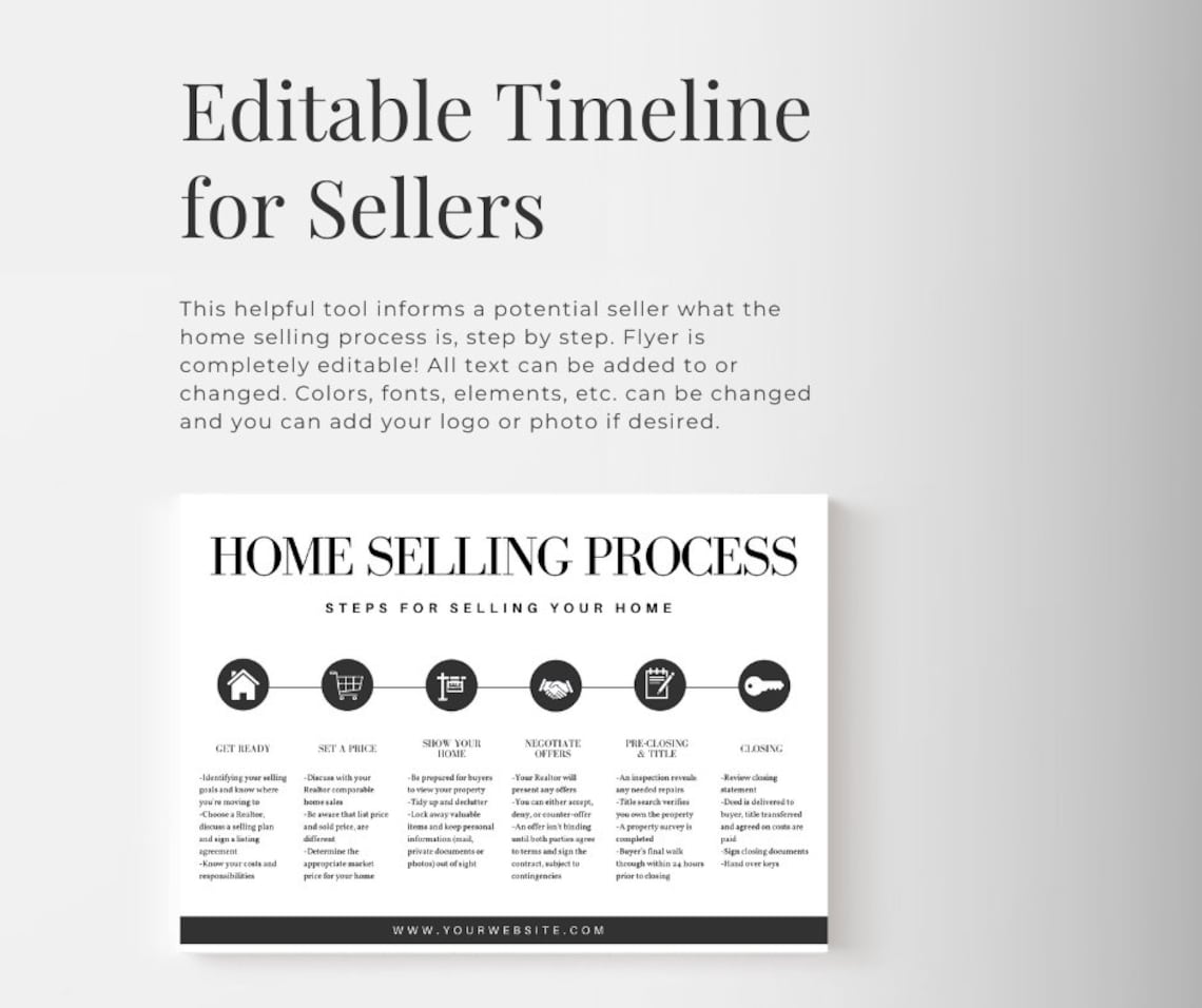 Home Selling Flyer Editable Template for Realtors Selling - Etsy