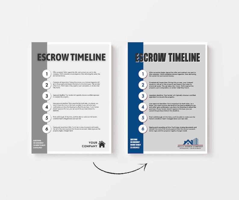 Escrow Timeline Template | Real Estate Template | Realtor Marketing ...