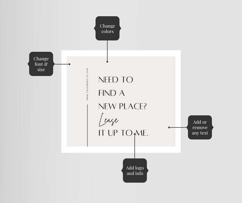 50 Lease Marketing Graphics Real Estate Template Realtor - Etsy