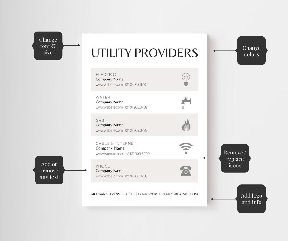Utility Provider Template Utility Recommendations Editable - Etsy