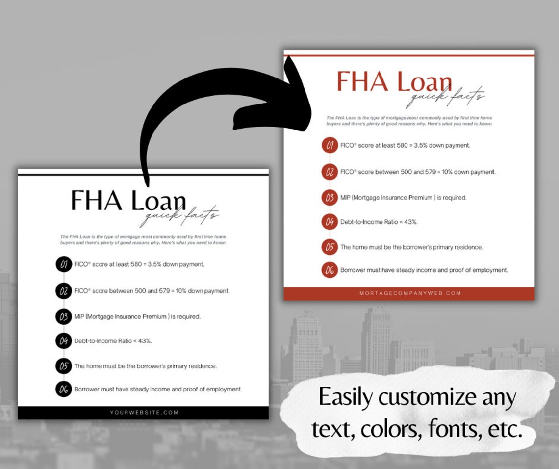 Mortgage Marketing 50 Instagram Posts For Lenders Editable | Etsy Mortgage Marketing 50 Instagram Posts For Lenders Editable | Etsy