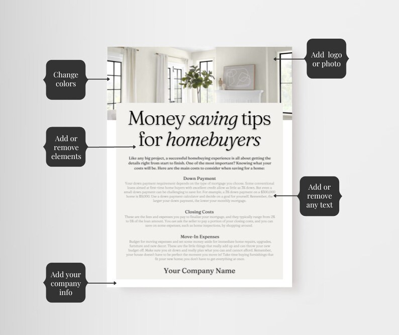 Homebuyer Tips Editable Real Estate Marketing Flyer - Etsy