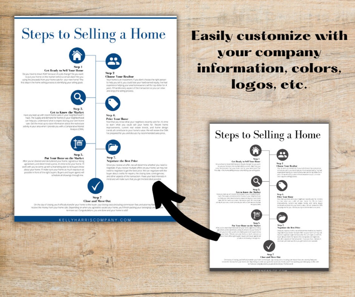 Steps to Selling a Home Editable Flyer Real Estate Marketing | Etsy