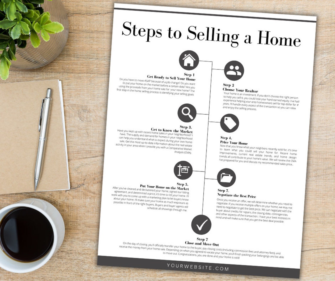 Steps to Selling a Home Editable Flyer Real Estate Marketing | Etsy