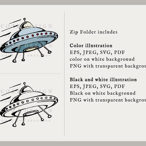 Spaceship Digital Download, Vintage UFO Wall Art, Hand Drawn Flying ...