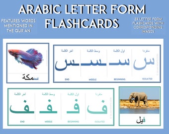 Mosques Mentioned in the Quran Montessori 3-part Nomenclature - Etsy