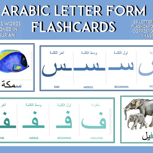Arabic Letter Form Flashcards real Images - Etsy