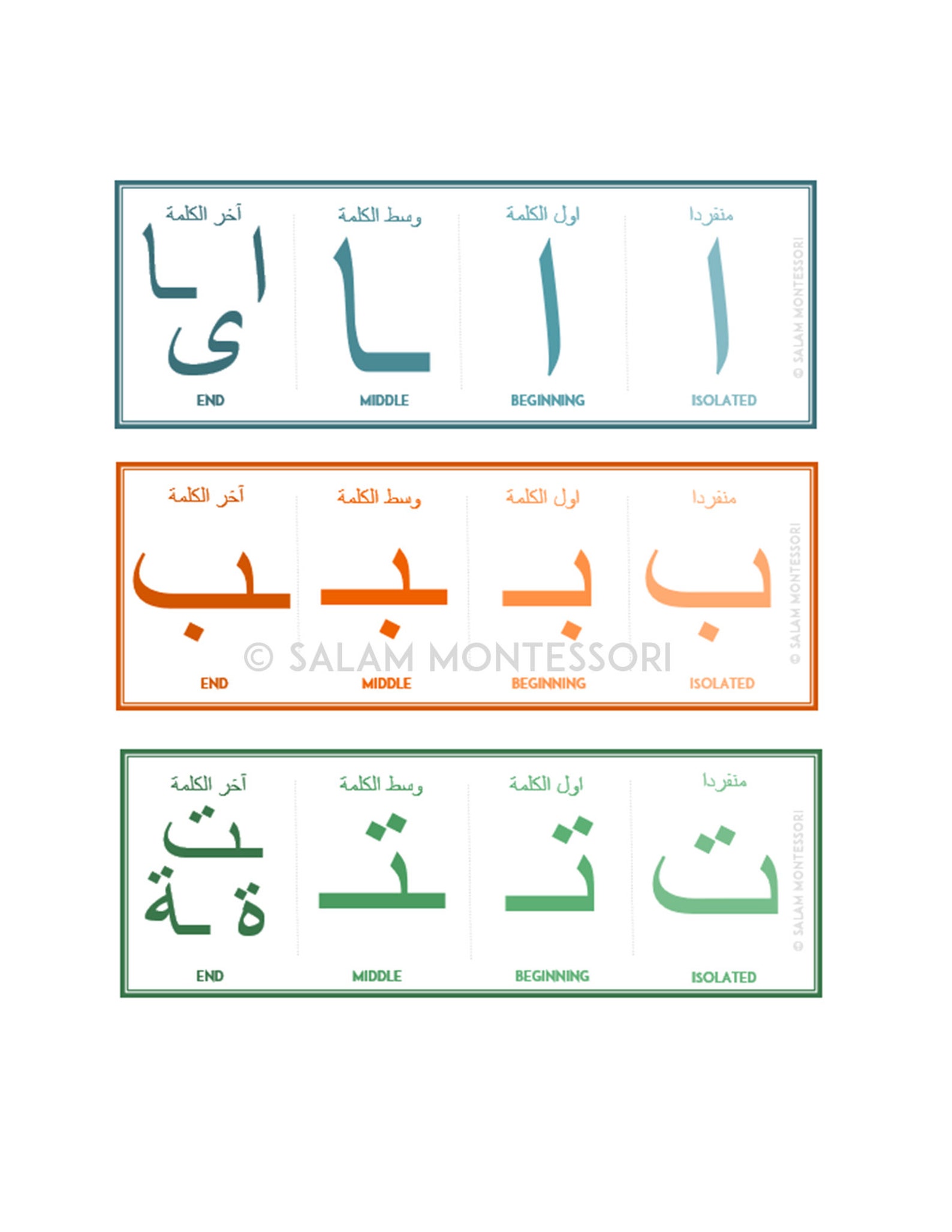 Arabic Alphabet Form Flashcards (WATERCOLOR) - Etsy