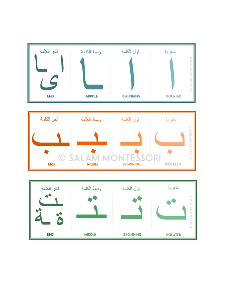 Arabic Alphabet Form Flashcards (WATERCOLOR) - Etsy