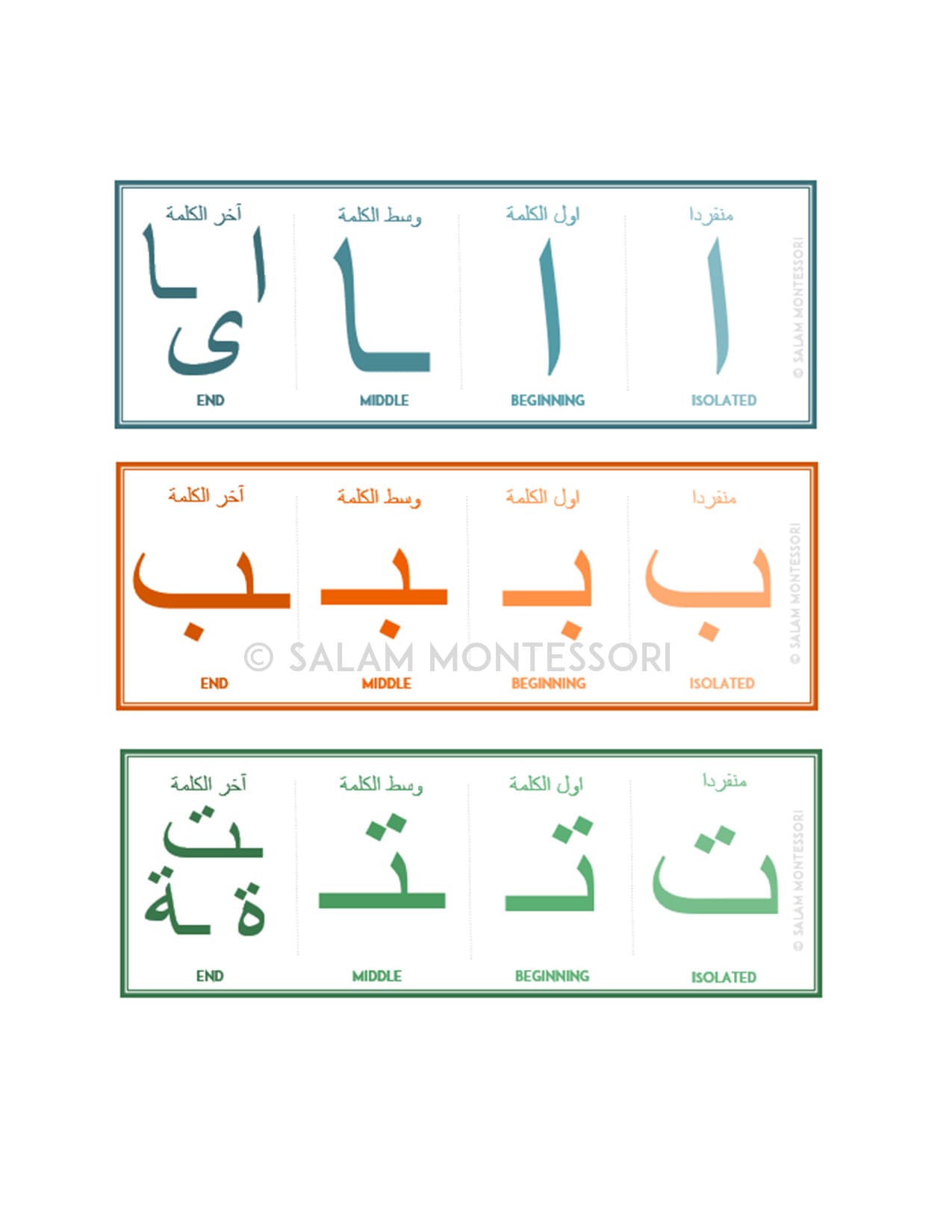 Arabic Alphabet Form Flashcards (WATERCOLOR) - Etsy