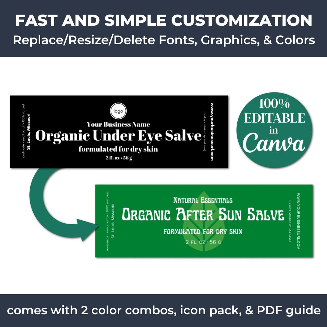 Editable Jar Label Template Set (black and White) • Skin Care Product ...