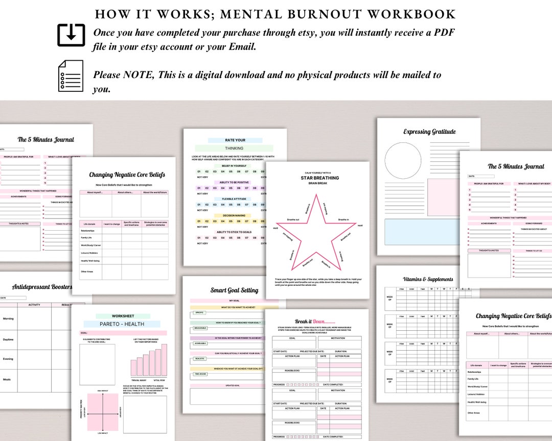 Mental Burnout Journal Planner, Self-care Scheduler, Stress Management ...