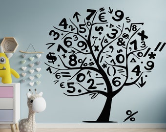 Math Wall Decals | Etsy