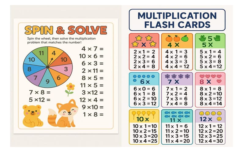 Multiply the Fun! Printable Math Kit for Kids | Multiplication Games ...
