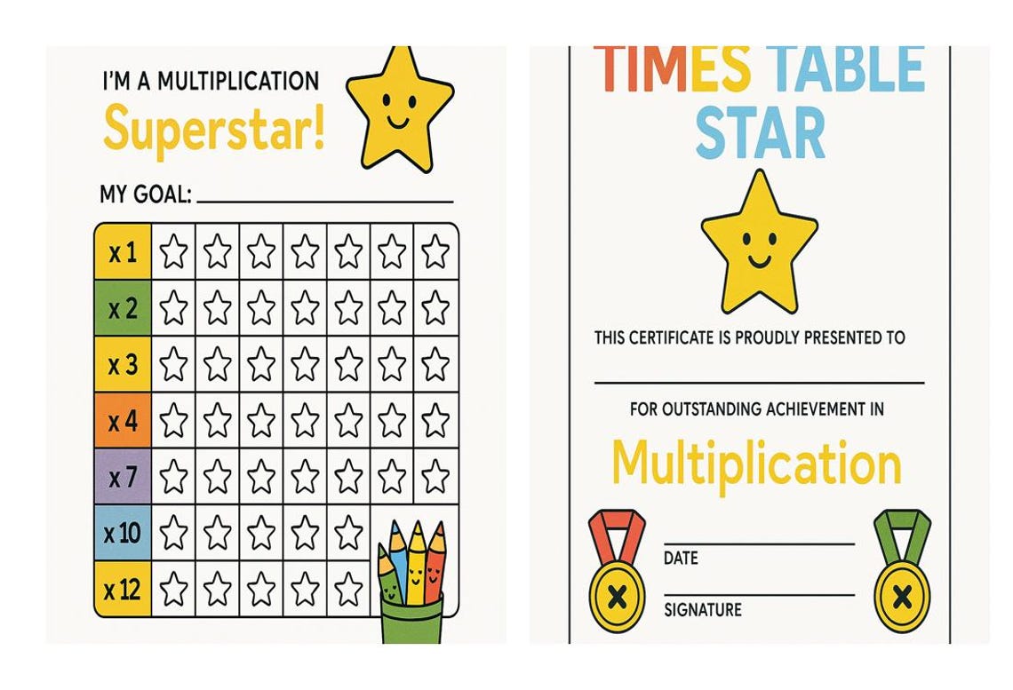 Multiply the Fun! Printable Math Kit for Kids | Multiplication Games ...