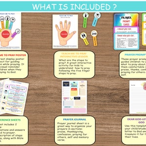 Teach Me to Pray Printable Pack, Steps to Prayer Activity, Prayer ...