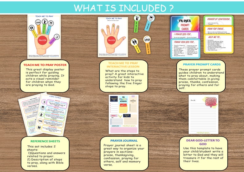 Teach Me to Pray Printable Pack, Steps to Prayer Activity, Prayer ...