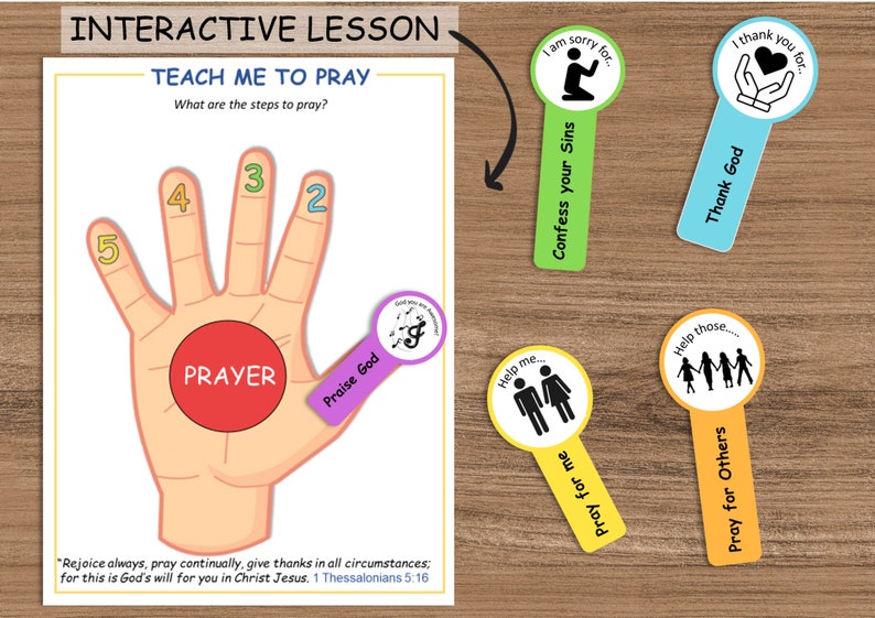 Teach Me to Pray Printable Pack, Steps to Prayer Activity, Prayer ...