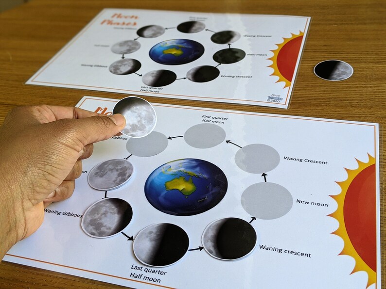 Moon Phases Printable Worksheets, Space Science Lesson, Preschool ...